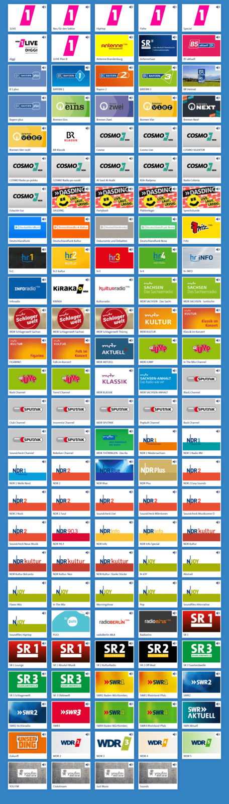 Übersicht über ARD Radiosender • Verlagsservice Monno